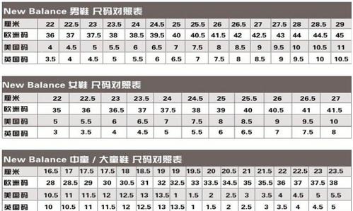 脚长23.5厘米穿多少码的鞋图标