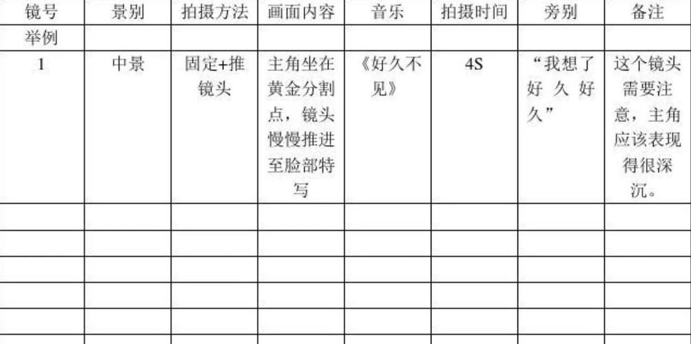 什么叫拍摄脚本?图标