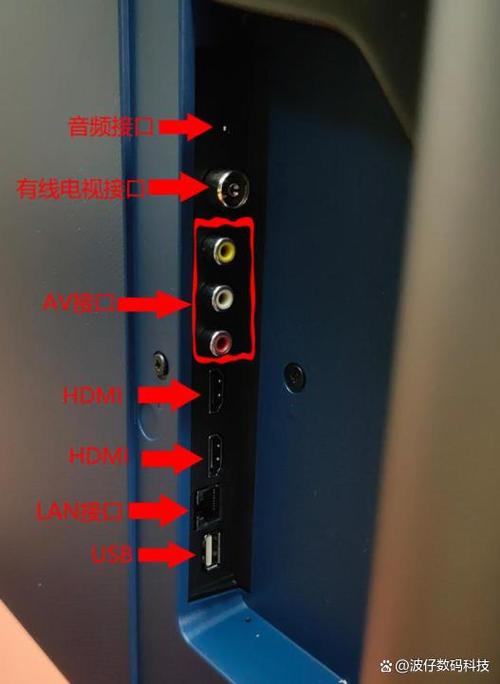 电视盒子av接口可以用音响吗?图标