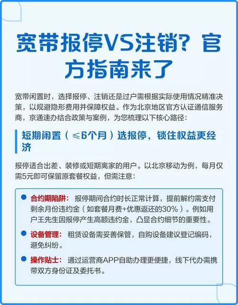 宽带不用了需要注销吗图标