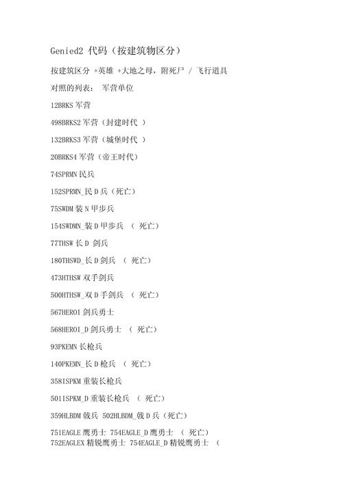 gg修改器修改fgo代码图标