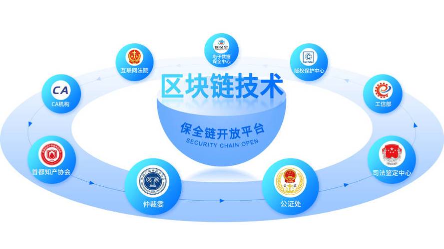 公益守护区块链图标