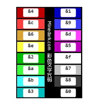 mc彩色字体图标