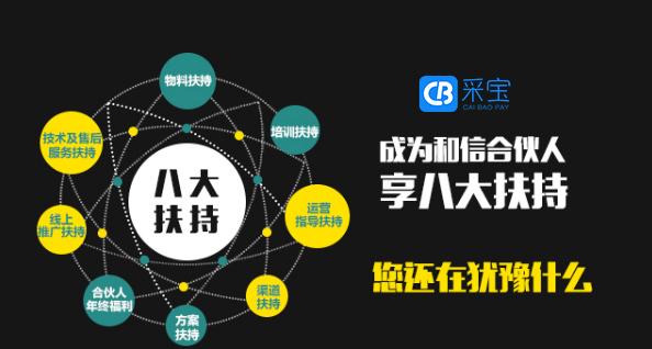 移动合伙人有什么用图标