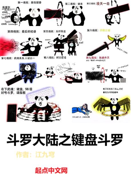 键盘斗罗表情包图标