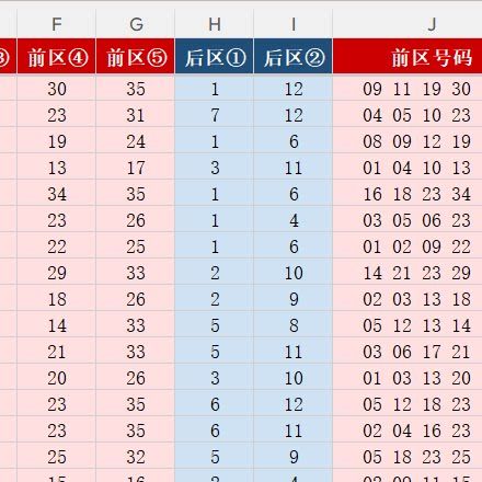 excel历史保存记录在哪图标
