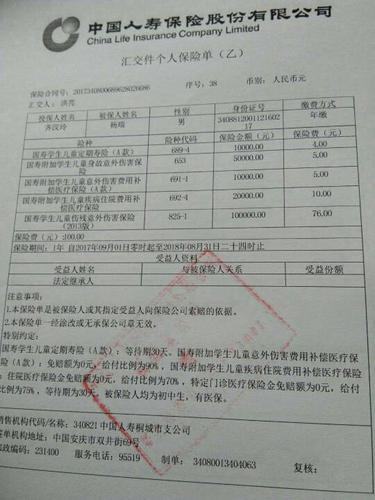 一年交100元的意外险图标