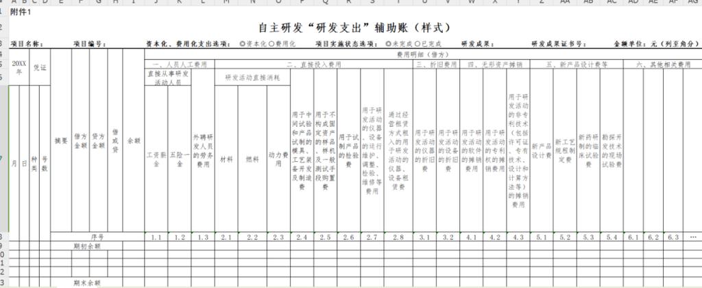 研发费用辅助账汇总表截图
