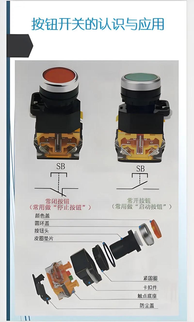 ipad关闭悬浮按钮图标