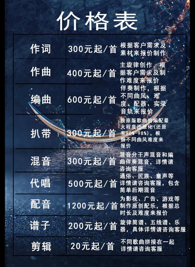 下载一首歌需要多少流量图标