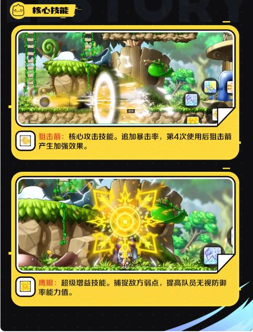 冒险岛箭神攻略截图