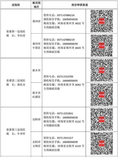 中央巡视组电子邮箱图标