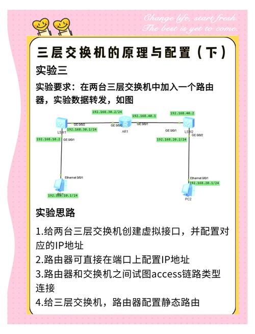 catbox配置地址2026图标