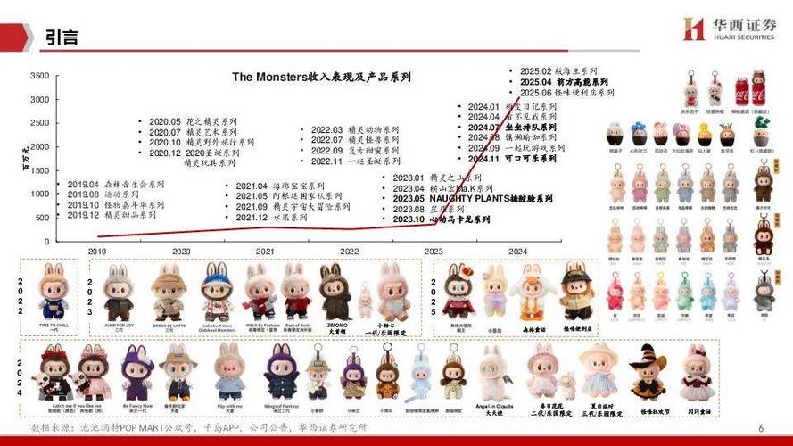 海外如何解除IP限制图标
