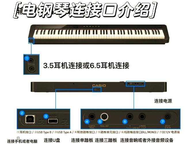 theone智能钢琴蓝牙哪里开图标