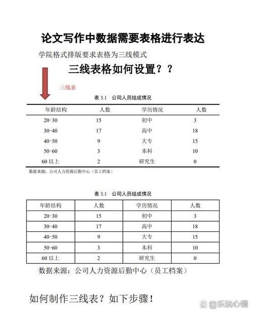 表格格式图标