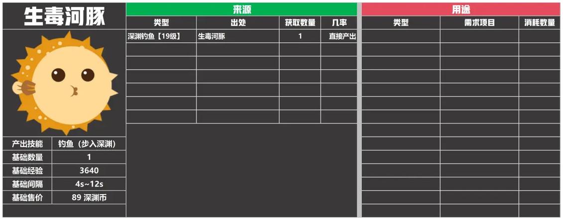 深渊国度编辑功能截图