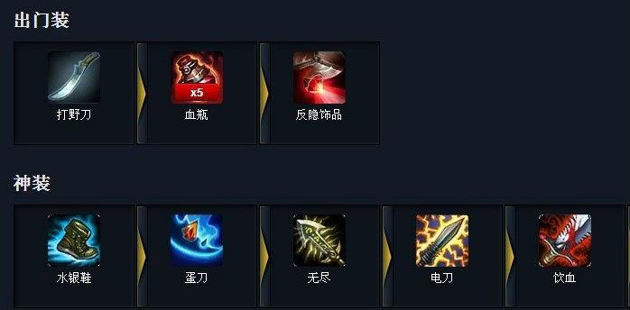 疾风剑豪肉出装图标