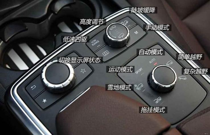 汽车sport怎么切换eco图标