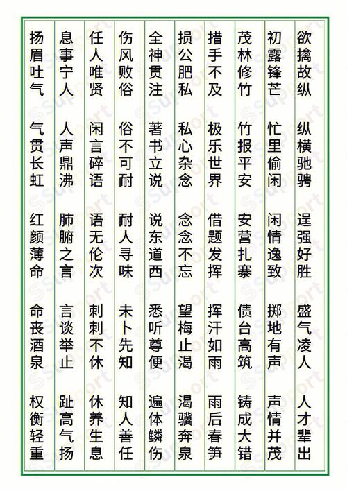 词语接龙大全 四字词语图标