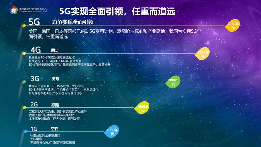 5gh币应用图标