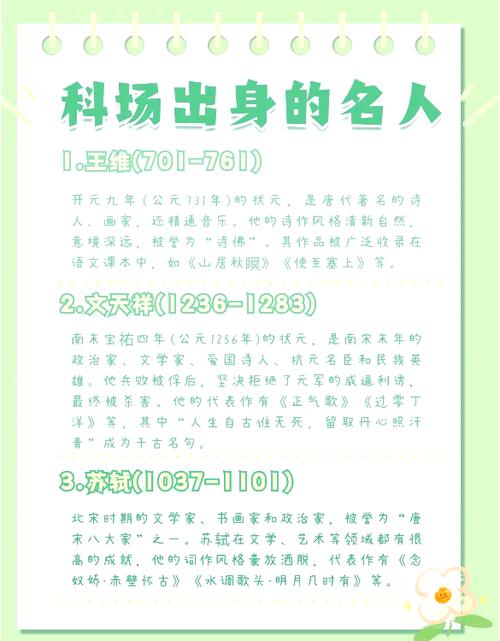 科举考试屡次不中的名人截图