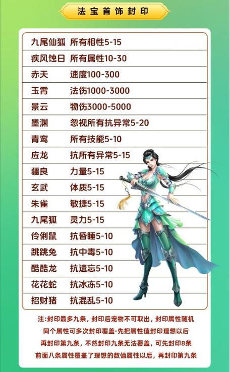 问道入魔入仙区别截图