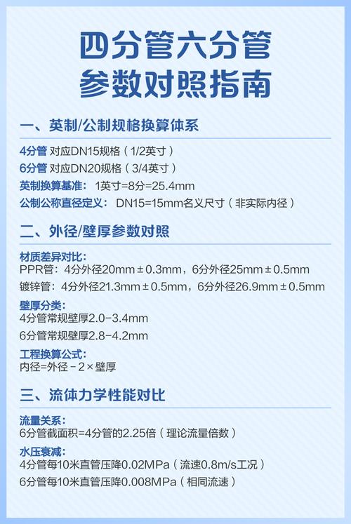 vivoy51参数图标