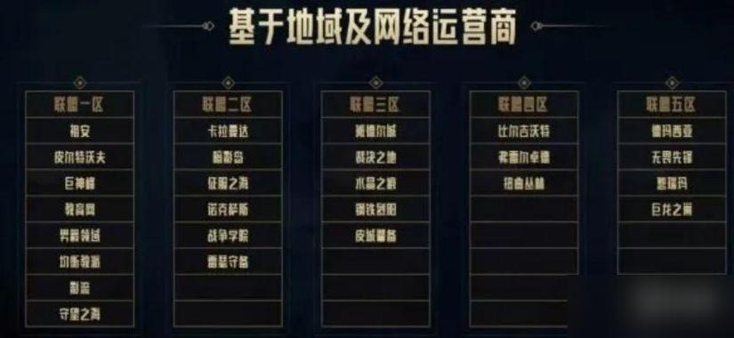 LOL现在合了几个区了截图