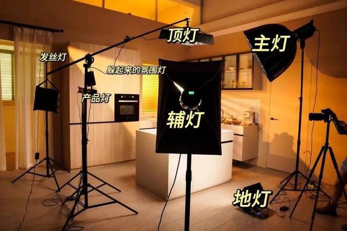 主播灯光怎么打最好看图标