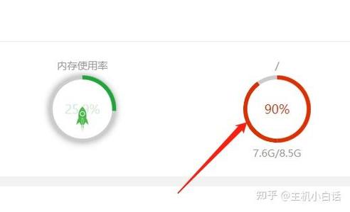 我的世界服务器内存满了截图