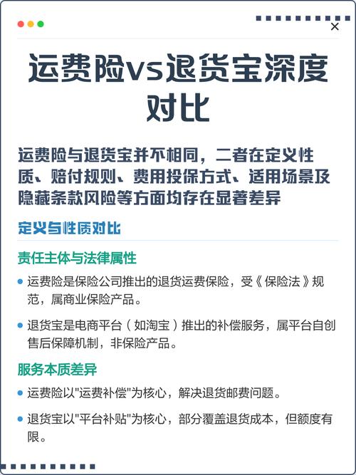 运费险贵图标