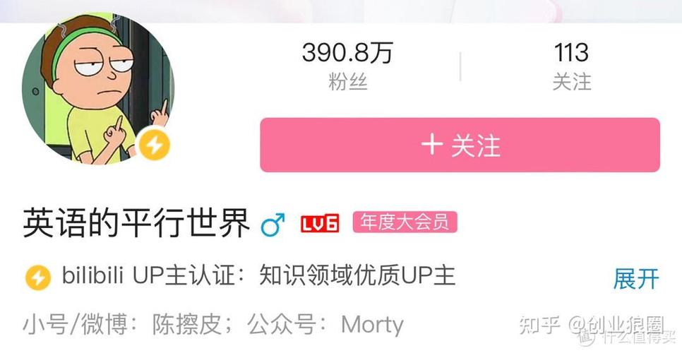 b站up主推荐图标
