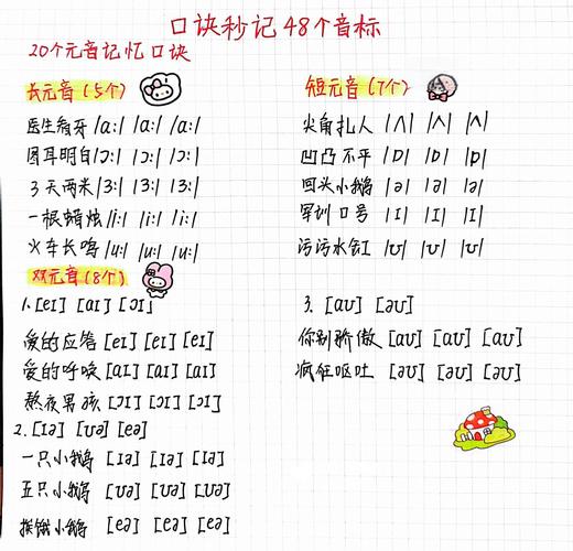 琶音口诀顺口溜图标