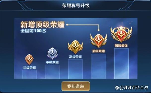 王者荣耀怎么快速刷成就等级图标