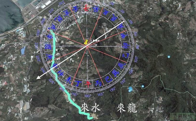 风水堪舆是什么意思图标
