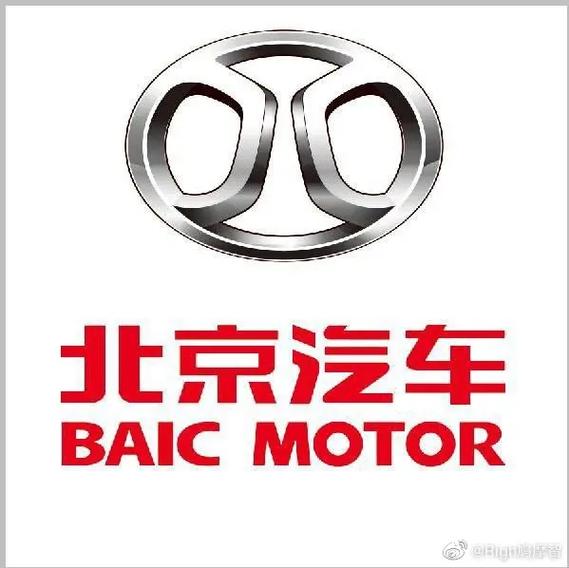 北京汽车下载