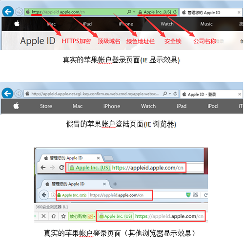 苹果网址截图
