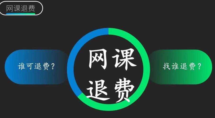 网课不给退款合法吗图标