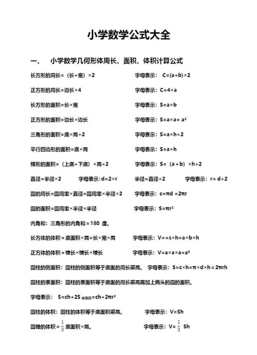 六年级数学面积公式大全图标