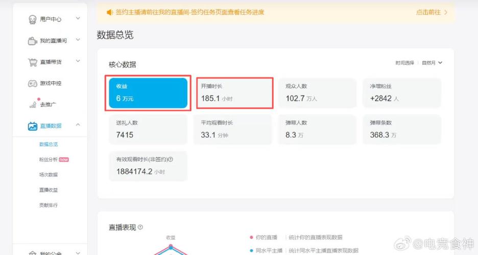 应用数据是什么意思图标