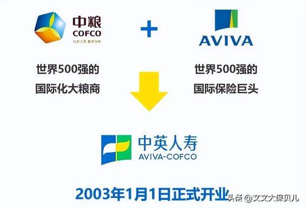 中英人寿app官方下载最新版