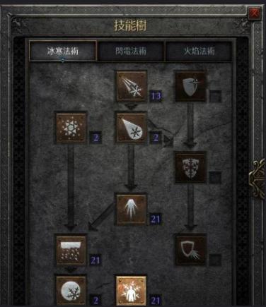 暗黑2重制版冰法加点图标