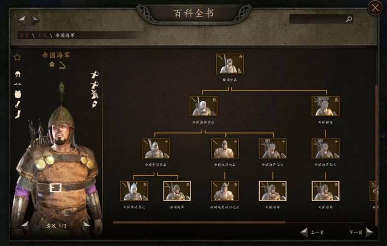 骑马与砍杀血与荣耀修改士兵数量图标
