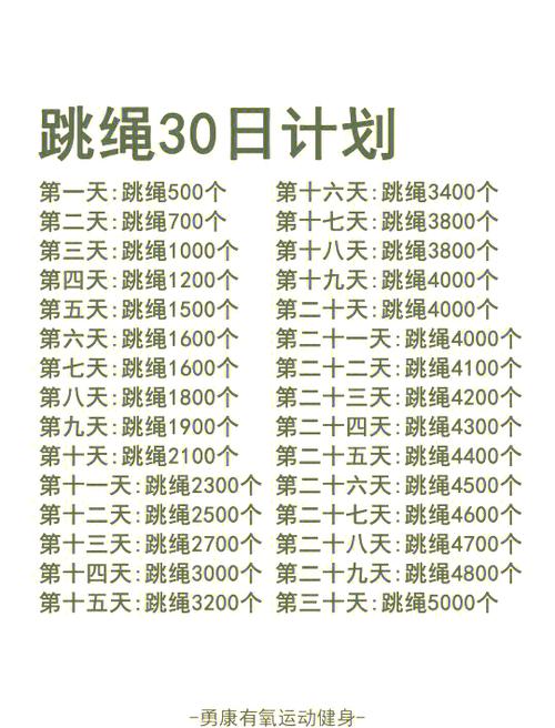 减肥运动计划图标