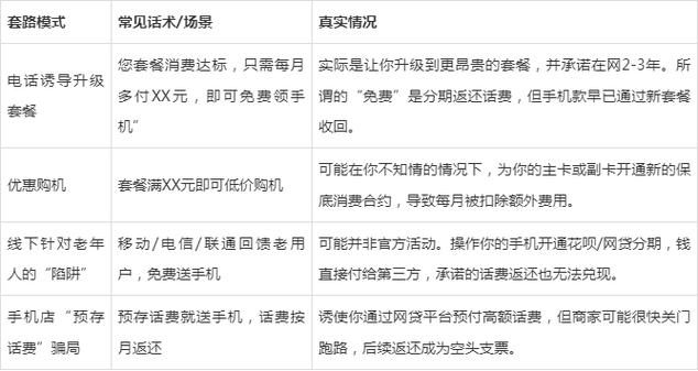 0元抢购是套路吗截图