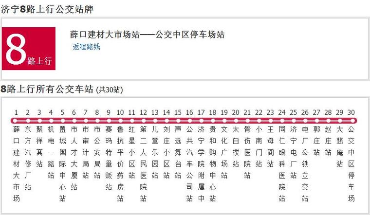 8路公交车的线路图图标