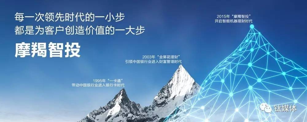 炒股软件哪个好用缩略图
