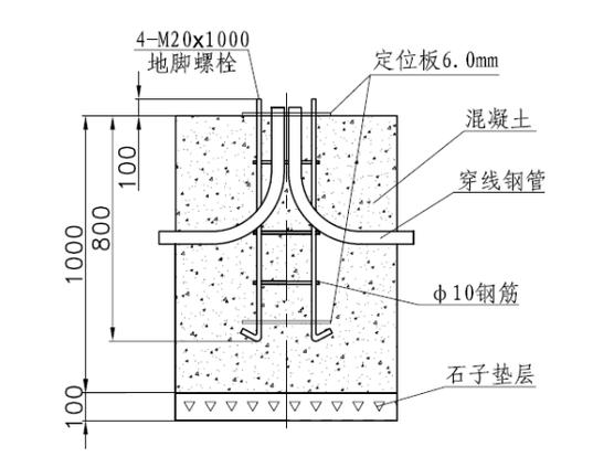 6米的路灯杆基础需要多大图标