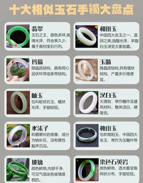 56手镯一般人戴不了的原因图标